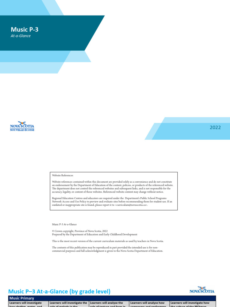 Music Curriculum Novascotia (At-A-Glance) | PDF | Rhythm | Singing