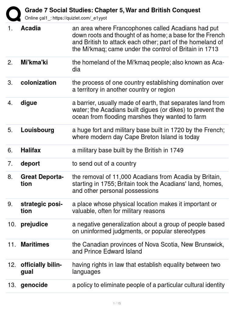 Grade 7 Social Studies - Chapter 5, War and British Conquest | PDF ...
