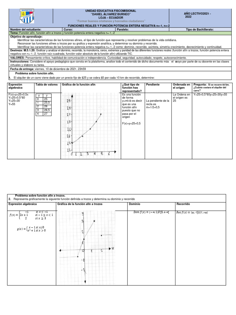 Funciones afines y potencias negativas | PDF | Función (Matemáticas ...