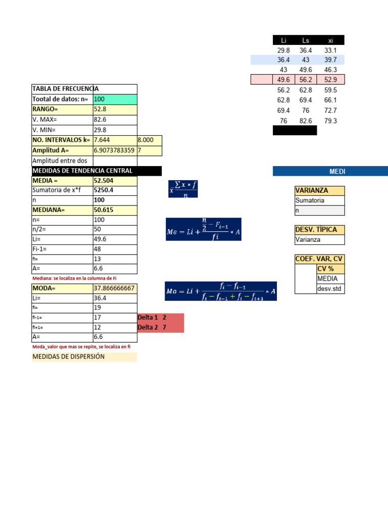 C3 Tarea | PDF | Muestreo (Estadísticas) | Análisis matemático