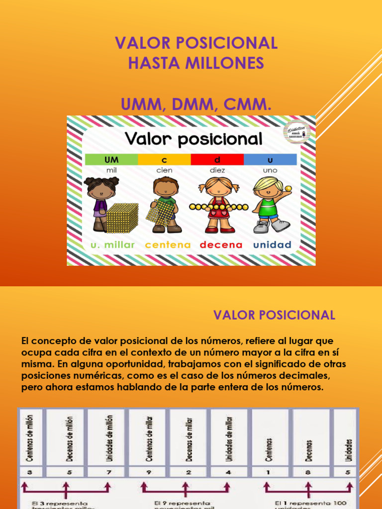 Explicacion D Valor Posicional | PDF
