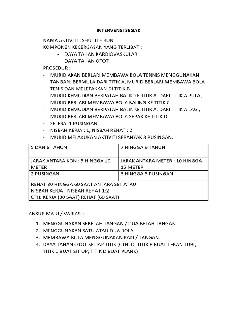 Intervensi Segak | PDF