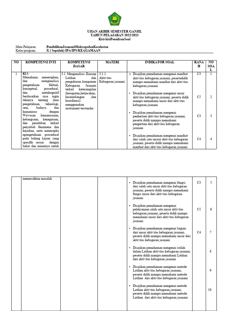 Kisi-Kisi Soal Pas Pjok KLS Xi Semester Ganjil 2023-2024 | PDF