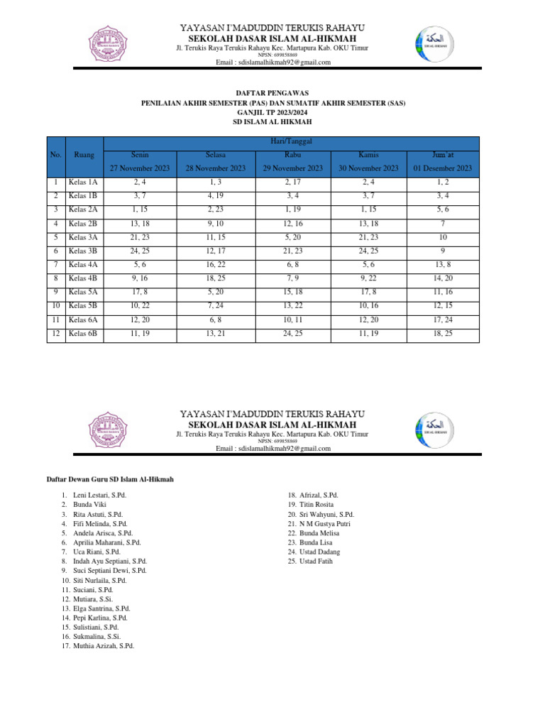 Jadwal Pengawas Pas Dan Sas Ganjil 2023 | PDF
