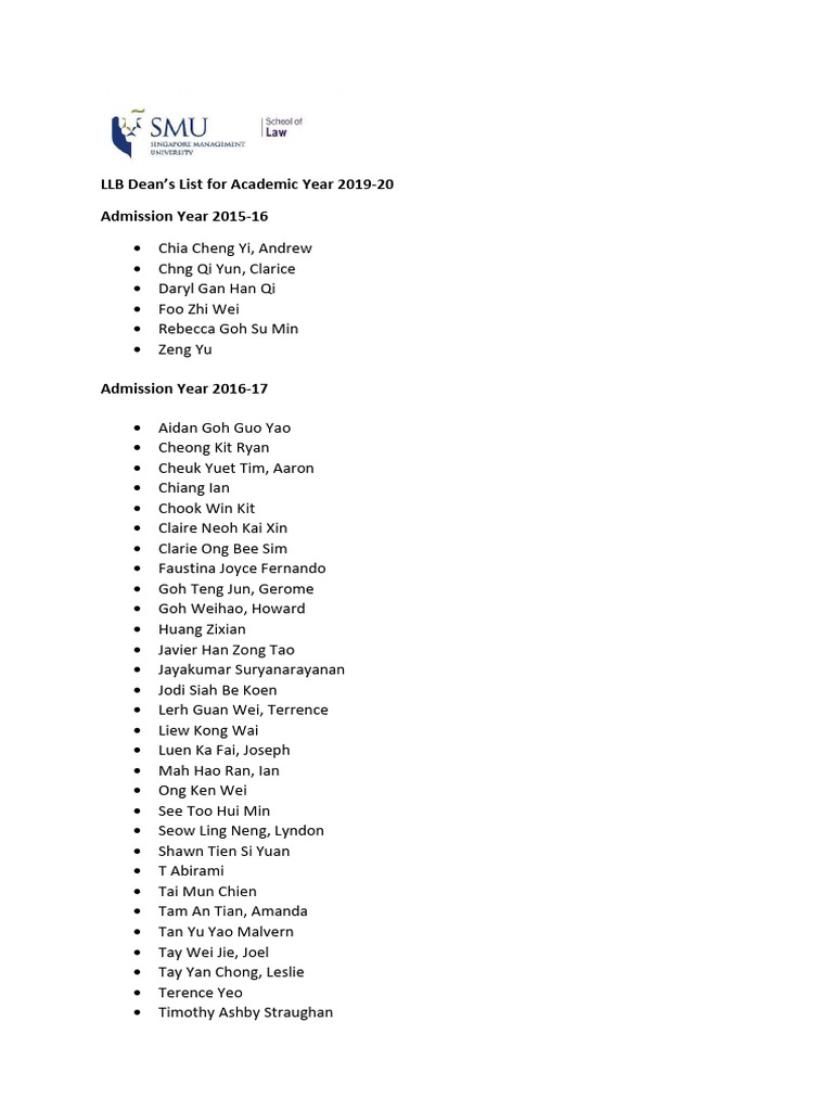 SMU LLB AY2019-20 Dean's List | PDF | China | World Politics