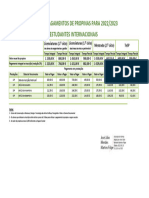 Modelo 19 - IRPS - IRPS - Imposto Sobre Rendimento Das Pessoas ...