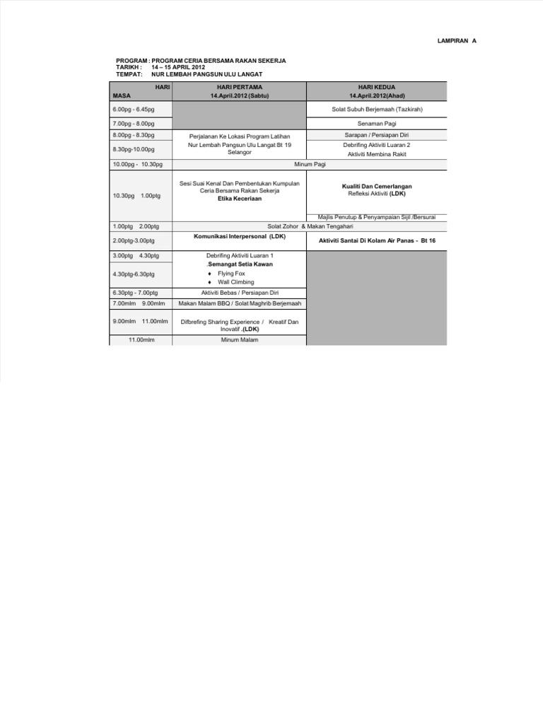 Dokumen - Tips Jadual Kursus Team Building PDF | PDF