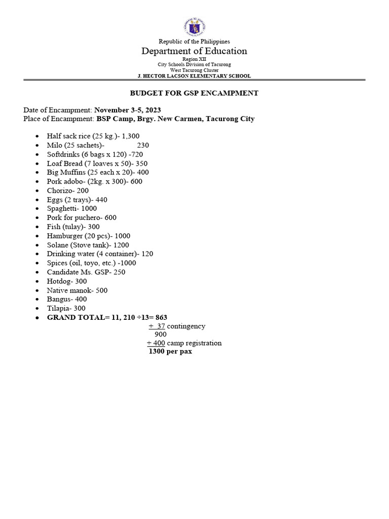 Gsp Activity 2023 | PDF | Cuisine | Foods