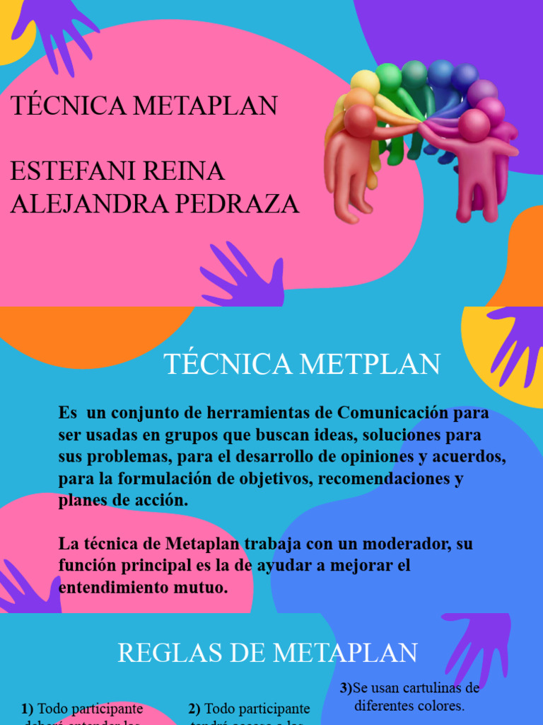 Exposición Metaplan | PDF