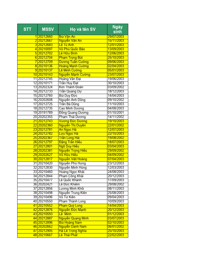 Ee3426 Phân Nhóm BTL | PDF