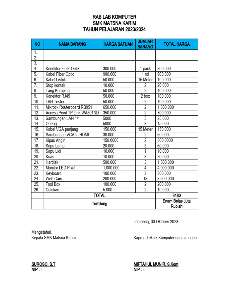 Rab Lab 30-10-2023 | PDF