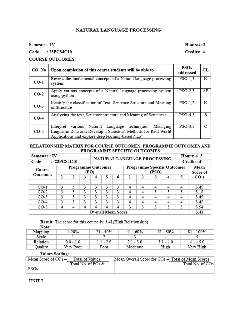 NLP PG Syllabus 2023 | Download Free PDF | Applied Mathematics ...