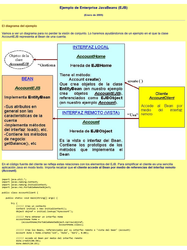 Ejemplo de Enterprise JavaBeans (EJB) | PDF | Informática | Tecnologías de la información