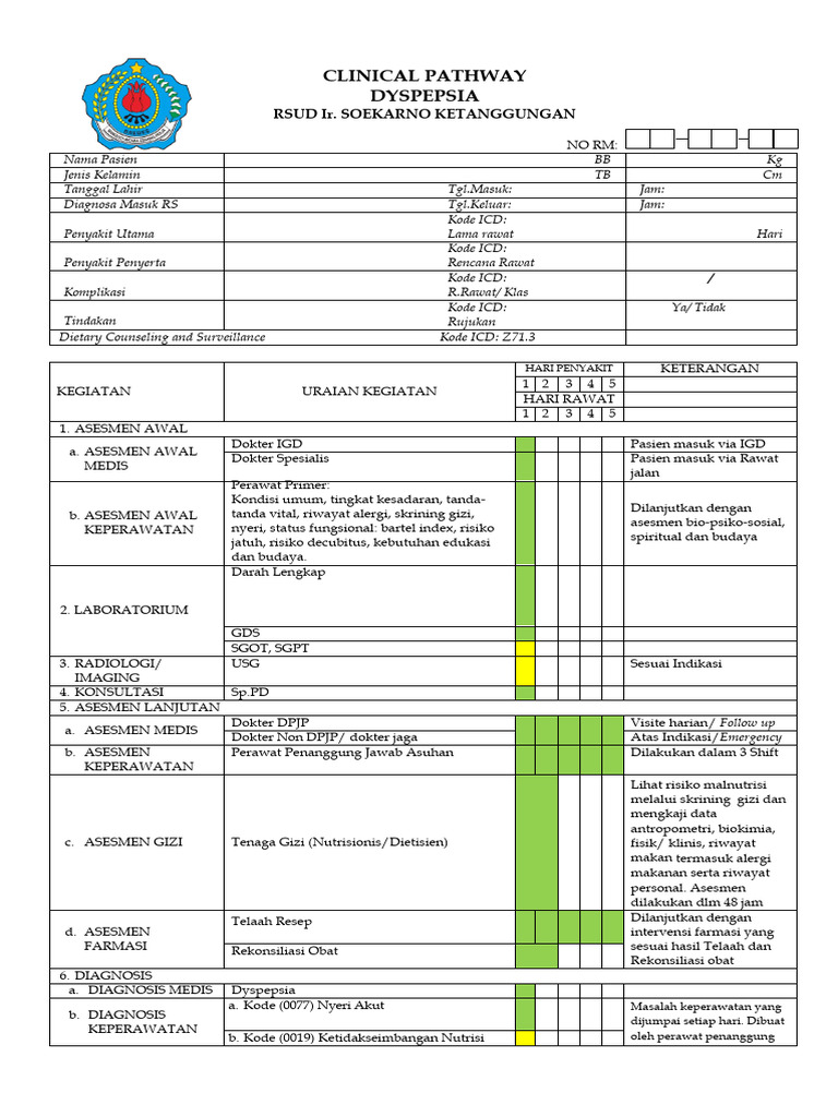 CP Dyspepsi Fix | PDF