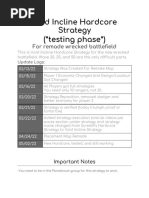 Hardcore Strat | PDF