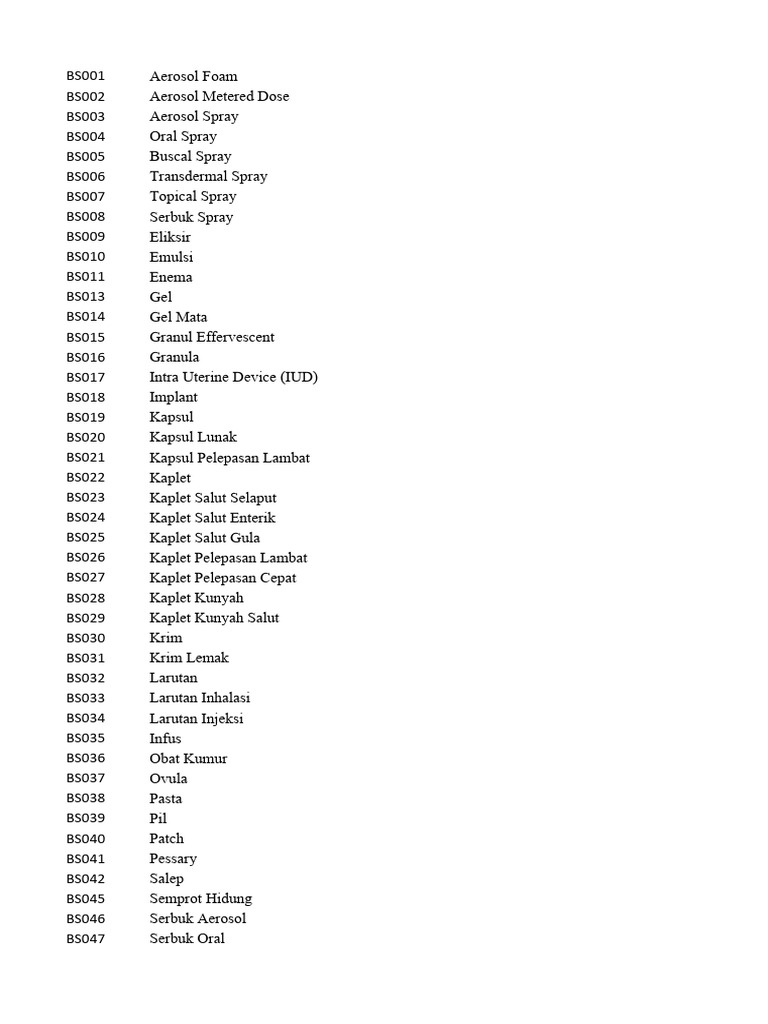 Salin Dari Form - Obat | PDF