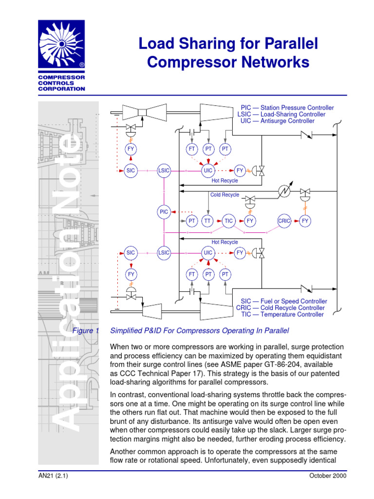 CCC Load Sharing For Parallel Compressor Networks - AN21 | PDF | Load Balancing (Computing ...