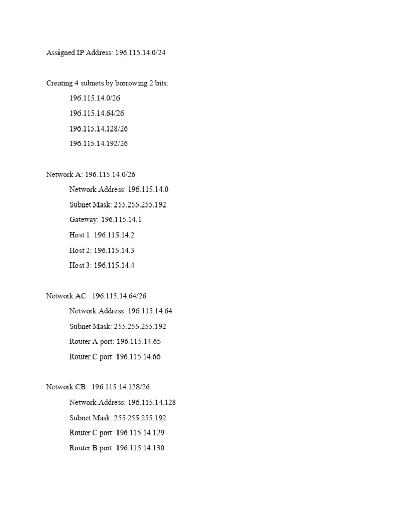 Assigned IP Addresses | PDF