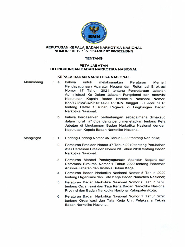 KepkaBNN KEP 175 II KA KP 07 00 2022 BNN Tahun 2022 | PDF