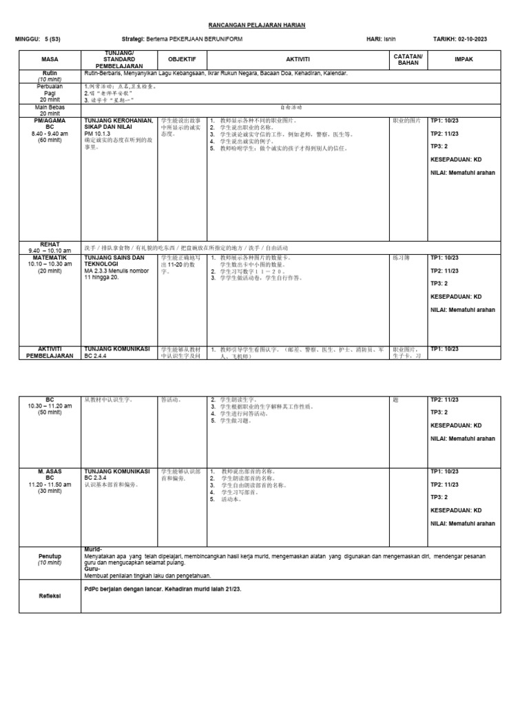 M5 (S3) Pekerjaan Beruniform | PDF