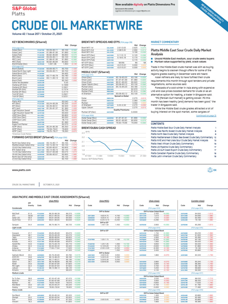 Middle East Crude Market Analysis | PDF | West Texas Intermediate ...