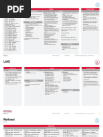 Platts Market Data User Guide 2021 | PDF | File Transfer Protocol ...