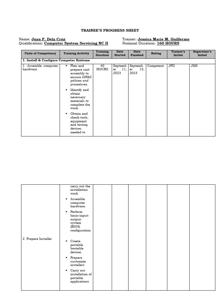 D. SWBL TRAINEES PROGRESS SHEET | Download Free PDF | Computer Network | Telecommunications