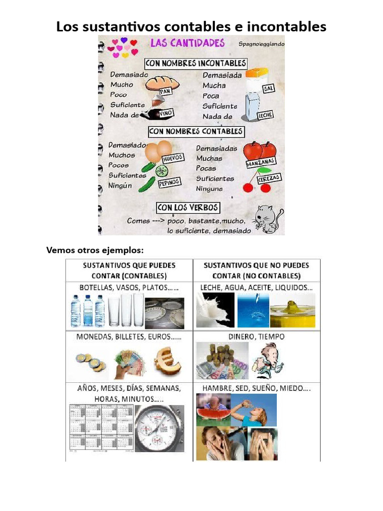 Sustantivos Contables Palabras INCONTABLES “convertidas” En