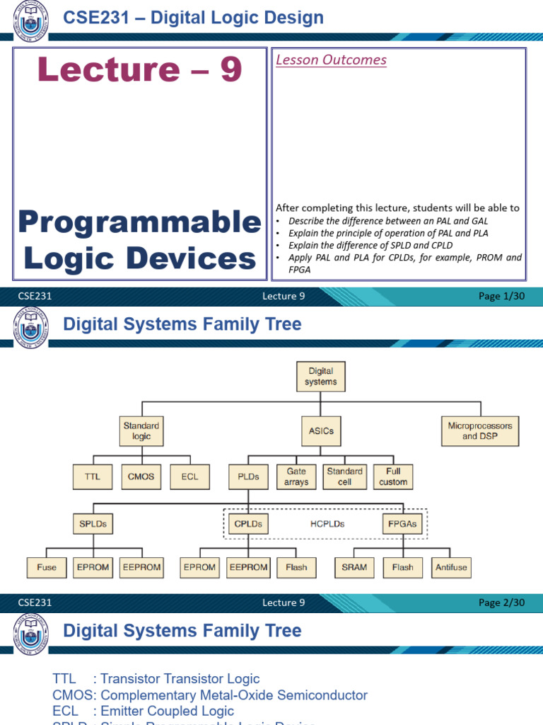 CSE231 Lecture 9 | PDF | Field Programmable Gate Array | Electrical ...