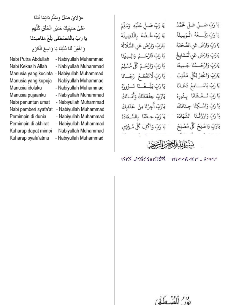 kitab sholawat inti | PDF