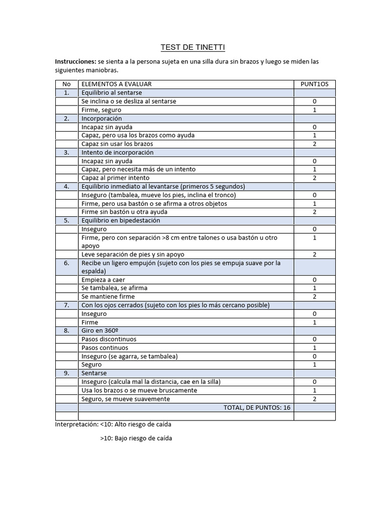 Test de Tinetti | PDF