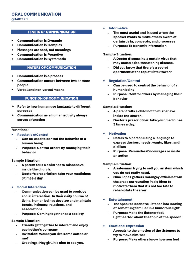 Oral Comm | PDF | Communication | Human Communication