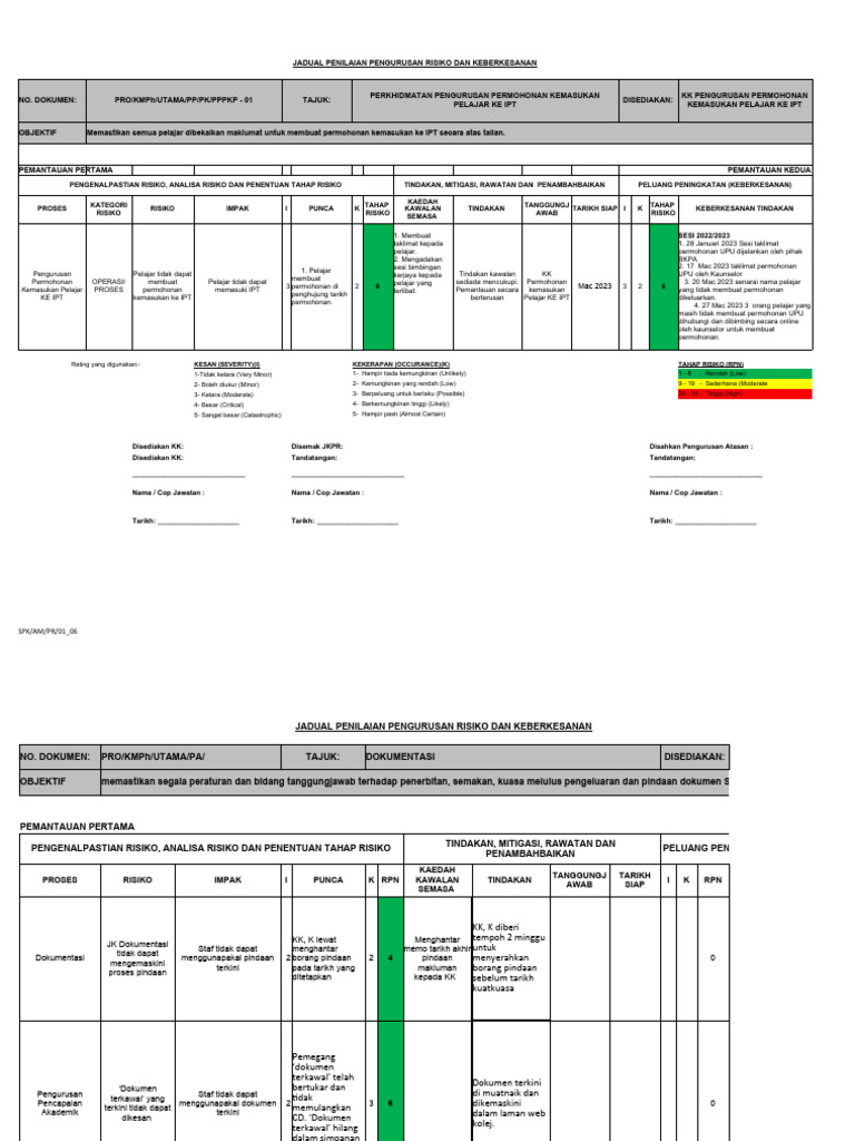 PENGURUSAN RISIKO FMEA_KEBERKESANAN KEMASUKAN PELAJAR IPT 2023 | PDF