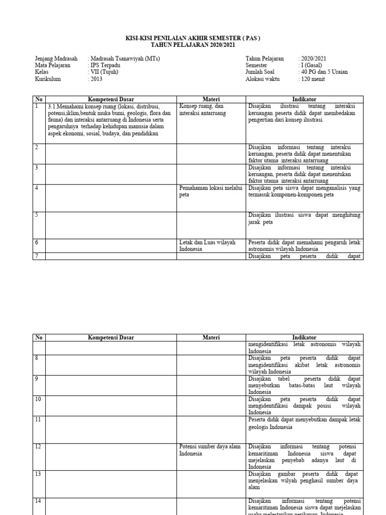 Kisi-Kisi Soal Pas Ips Terpadu Kelas 7 2021 Gasal | PDF Kisi-Kisi Soal Pas Ips Terpadu Kelas 7 2021 Gasal | PDF