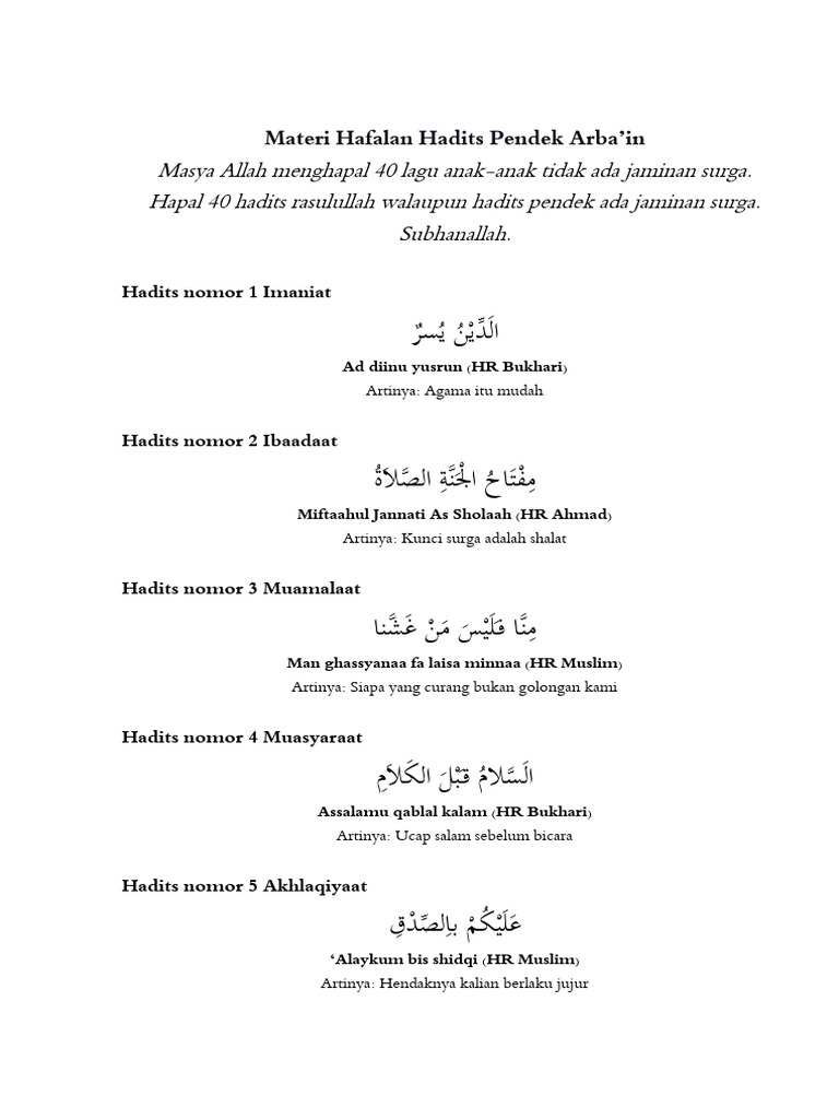 Materi Hafalan 40 Hadits-40 Doa-Bacaan Shalat-Asmaul Husna-Sholawat | PDF