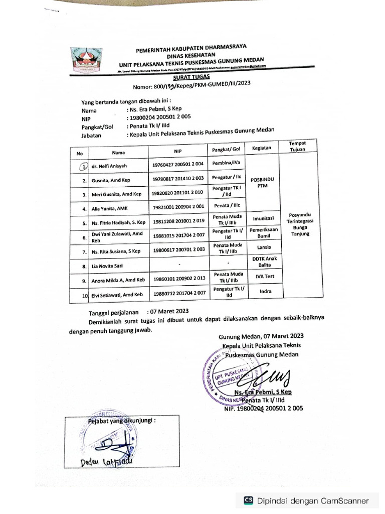 ST POSBINDU PTM 7 Maret 2023 Alia | PDF