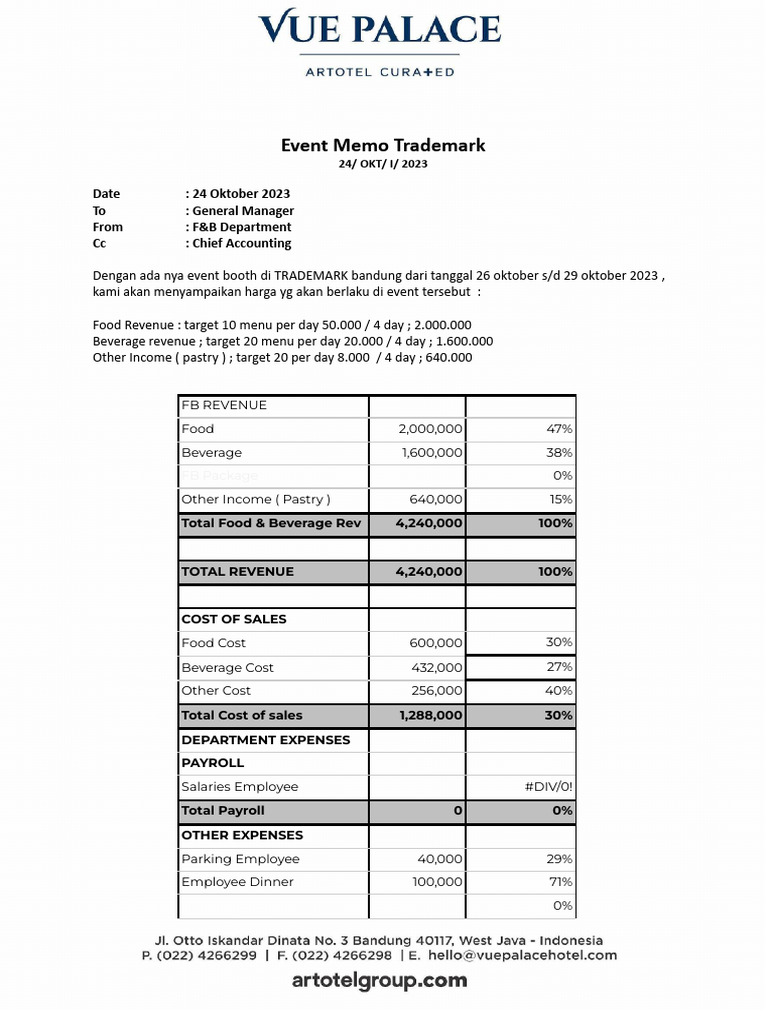 PNL Event | PDF | Revenue | Business