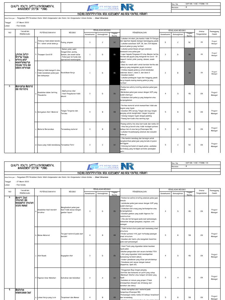 Hirarc Pekerjaan em | PDF