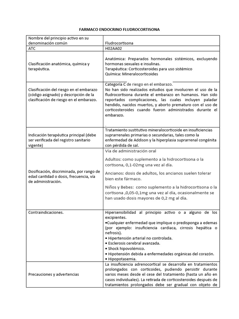 FARMACO ENDOCRINO FLUDROCORTISONA | PDF | Medicamentos con receta ...