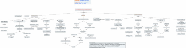 Mapa de Sedimentologia - Cmap | PDF
