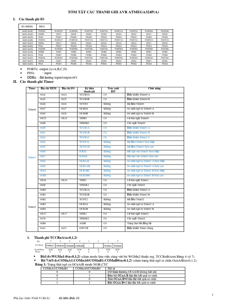 Tom Tat Cac Reg Avr | PDF