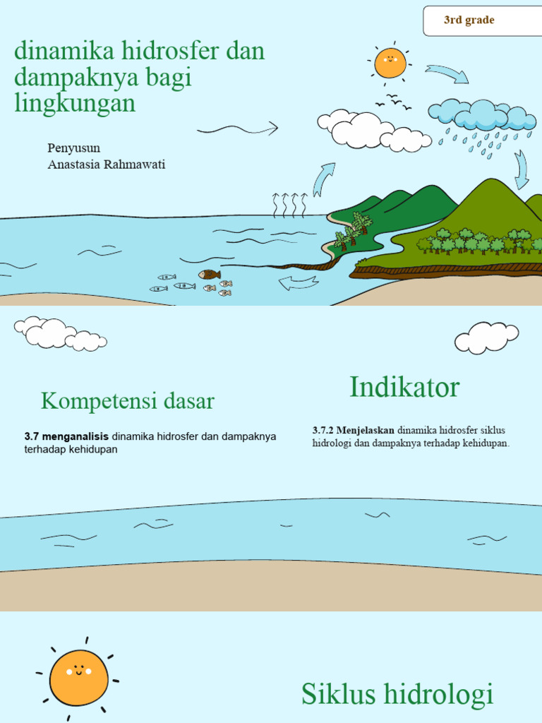 Siklus Hidrologi | PDF