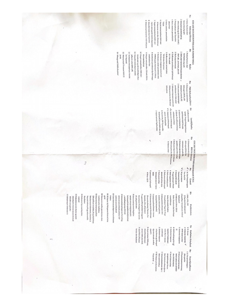 Cek List Dokumen Penilaian Asman Toga | PDF