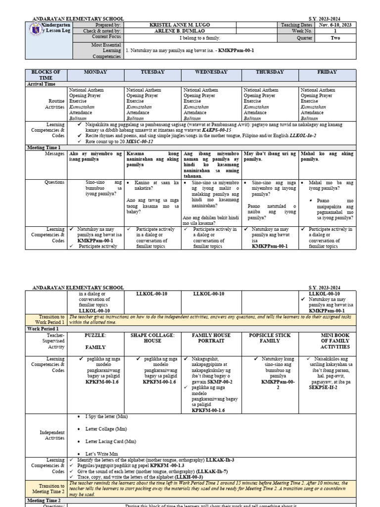 Kindergarten-DLL-MELC - Q2-W1 | PDF
