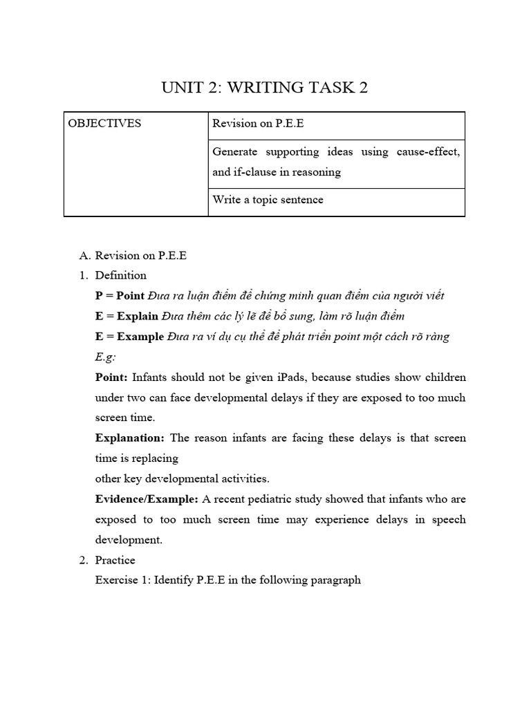 (Sample Intensive) Writing Task 2, Unit 1 | PDF