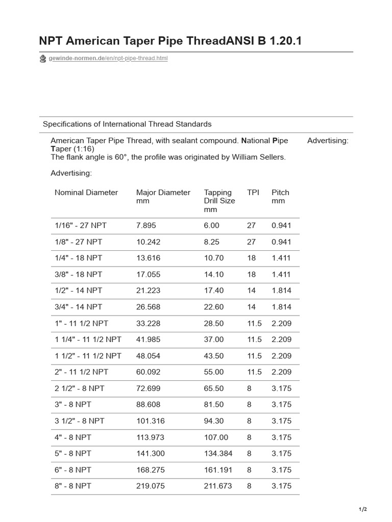 NPT American Taper Pipe ThreadANSI B 1201 | PDF