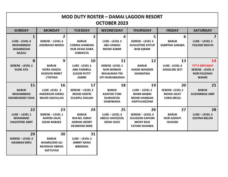 Mod Duty Roster - DLR | PDF