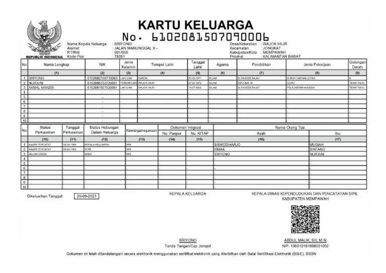 KKKU | PDF