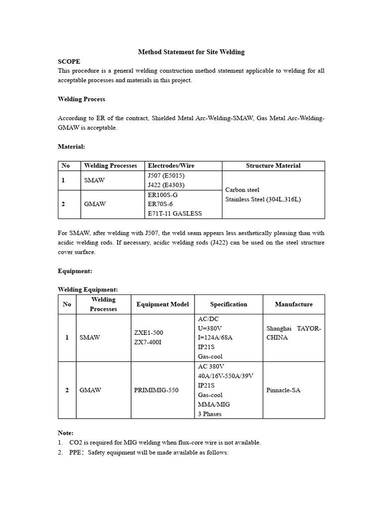Method Statement For Welding-Rev.01 | PDF | Construction | Welding