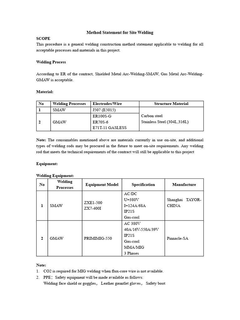 Method Statement For Welding-Rev.02 | PDF | Construction | Welding